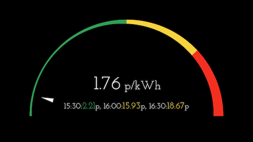 GitHub - ianhampton/Agile-Octopus-Gauge: Displays a gauge indicating ...